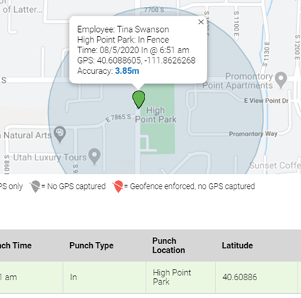 TimeWorksPlus Employee Mobile App